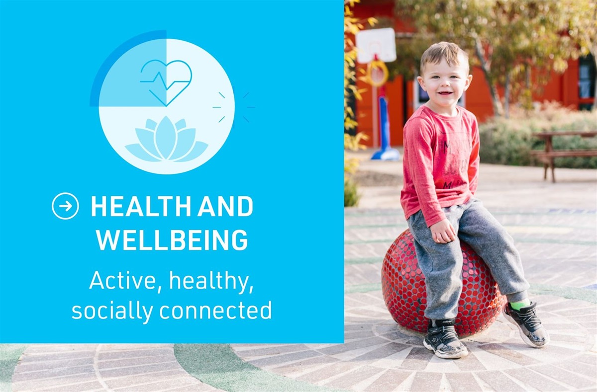 Health and wellbeing Melton City Council