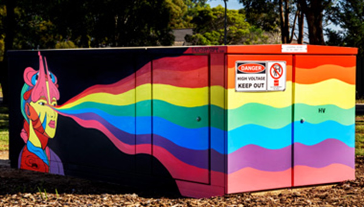 Gender acceptance Melton City Council