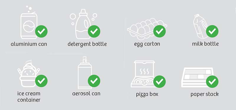 Recycling dos and don'ts Melton City Council